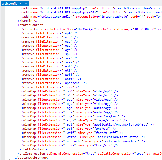 Html5 Mime Types Introduction C1 Cms